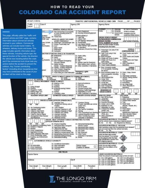 How To Read Your Colorado Car Accident Report | The Longo Firm, LLC